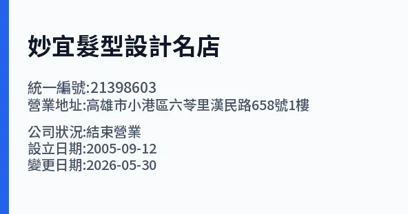 妙宜髮型設計名店的照片-統編 21398603(高雄市) 公司登記資料與營業項目詳細圖表