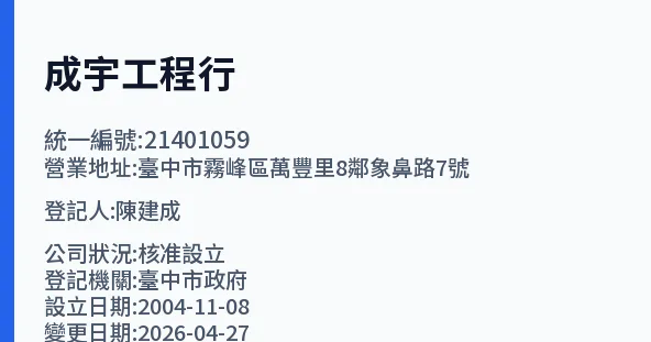 成宇工程行的照片-統編 21401059(臺中市) 公司登記資料與營業項目詳細圖表
