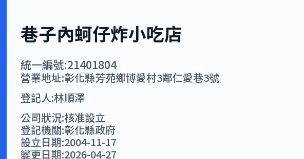 巷子內蚵仔炸小吃店的照片-統編 21401804(彰化縣) 公司登記資料與營業項目詳細圖表