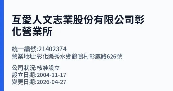 互愛人文志業股份有限公司彰化營業所的照片-統編 21402374(彰化縣) 公司登記資料與營業項目詳細圖表