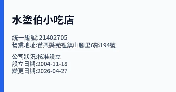 水塗伯小吃店的照片-統編 21402705(苗栗縣) 公司登記資料與營業項目詳細圖表