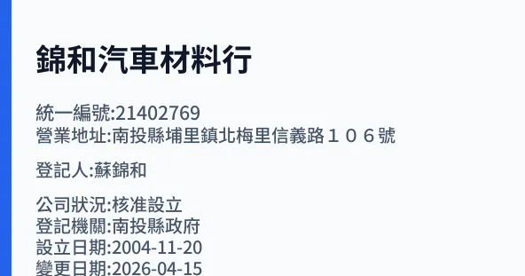 錦和汽車材料行的照片-統編 21402769(南投縣) 公司登記資料與營業項目詳細圖表