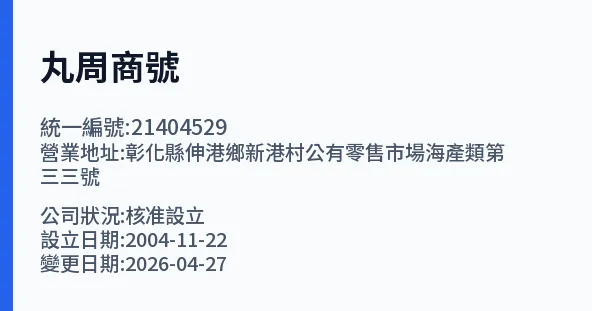丸周商號的照片-統編 21404529(彰化縣) 公司登記資料與營業項目詳細圖表