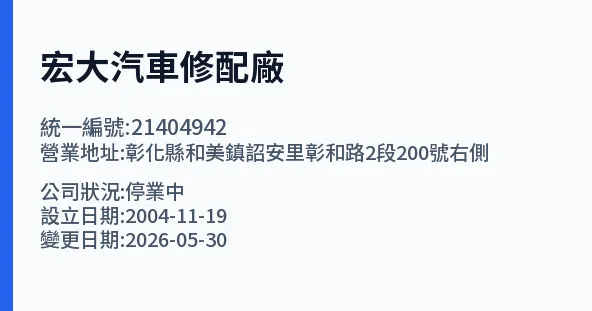 宏大汽車修配廠的照片-統編 21404942(彰化縣) 公司登記資料與營業項目詳細圖表