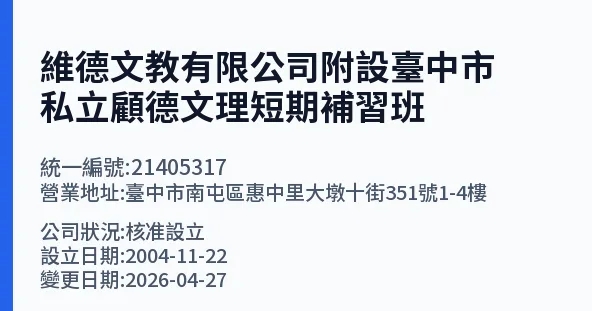 維德文教有限公司附設臺中市私立顧德文理短期補習班的照片-統編 21405317(臺中市) 公司登記資料與營業項目詳細圖表