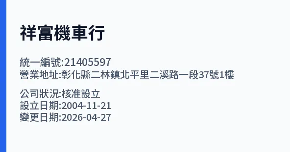 祥富機車行的照片-統編 21405597(彰化縣) 公司登記資料與營業項目詳細圖表