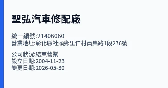 聖弘汽車修配廠的照片-統編 21406060(彰化縣) 公司登記資料與營業項目詳細圖表
