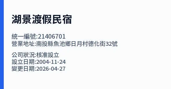 湖景渡假民宿的照片-統編 21406701(南投縣) 公司登記資料與營業項目詳細圖表