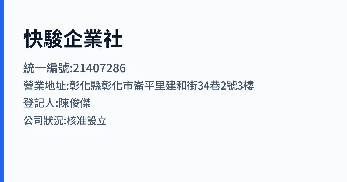 快駿企業社 - 統編 21407286(彰化縣) 公司登記資料與營業項目詳細圖表