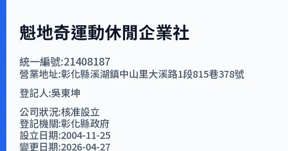 魁地奇運動休閒企業社的照片-統編 21408187(彰化縣) 公司登記資料與營業項目詳細圖表