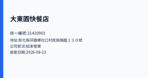 大東園快餐店的照片-統編 21410901(彰化縣) 公司登記資料與營業項目詳細圖表