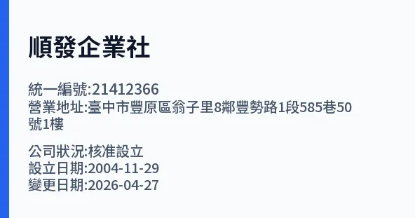 順發企業社的照片-統編 21412366(臺中市) 公司登記資料與營業項目詳細圖表