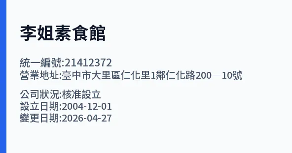 李姐素食館的照片-統編 21412372(臺中市) 公司登記資料與營業項目詳細圖表