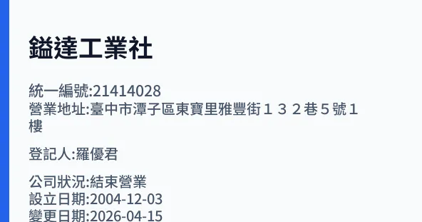 鎰達工業社的照片-統編 21414028(臺中市) 公司登記資料與營業項目詳細圖表