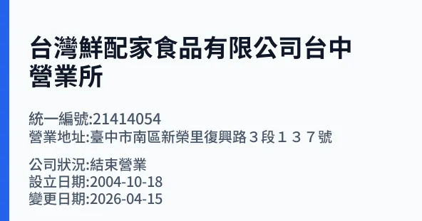 台灣鮮配家食品有限公司台中營業所的照片-統編 21414054(臺中市) 公司登記資料與營業項目詳細圖表