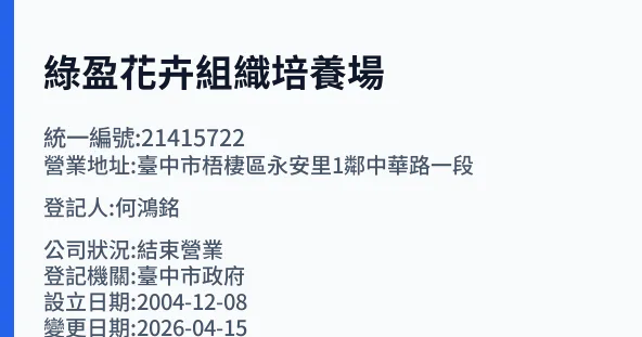 綠盈花卉組織培養場的照片-統編 21415722(臺中市) 公司登記資料與營業項目詳細圖表
