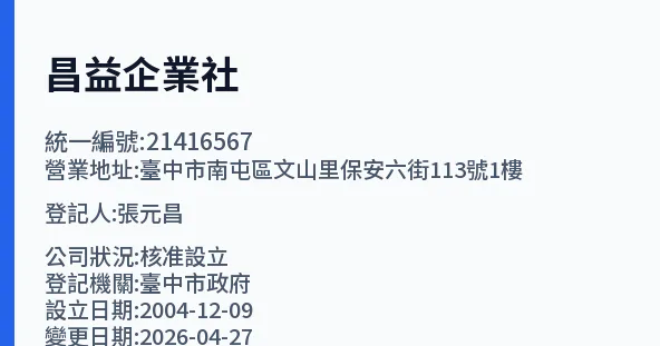 昌益企業社的照片-統編 21416567(臺中市) 公司登記資料與營業項目詳細圖表