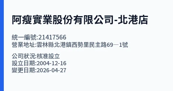 阿瘦實業股份有限公司-北港店的照片-統編 21417566(雲林縣) 公司登記資料與營業項目詳細圖表