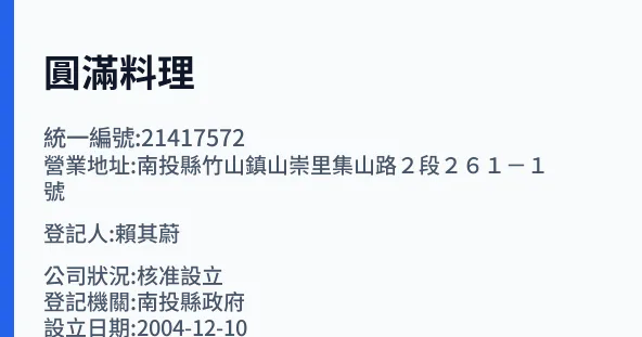 圓滿料理的照片-統編 21417572(南投縣) 公司登記資料與營業項目詳細圖表