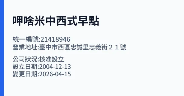 呷啥米中西式早點的照片-統編 21418946(臺中市) 公司登記資料與營業項目詳細圖表