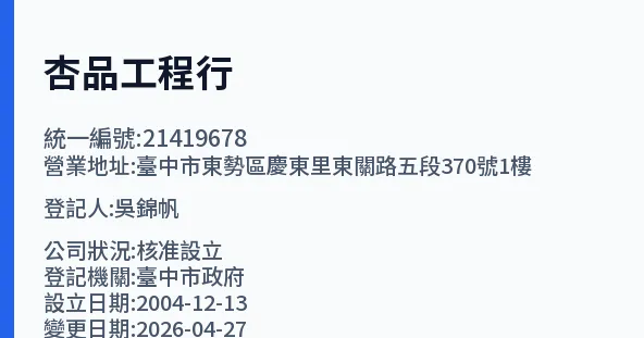 杏品工程行的照片-統編 21419678(臺中市) 公司登記資料與營業項目詳細圖表