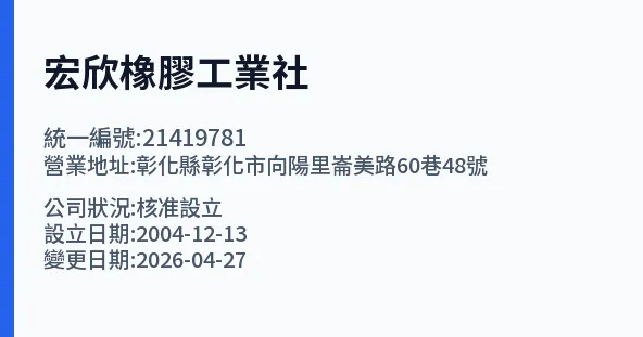 宏欣橡膠工業社的照片-統編 21419781(彰化縣) 公司登記資料與營業項目詳細圖表