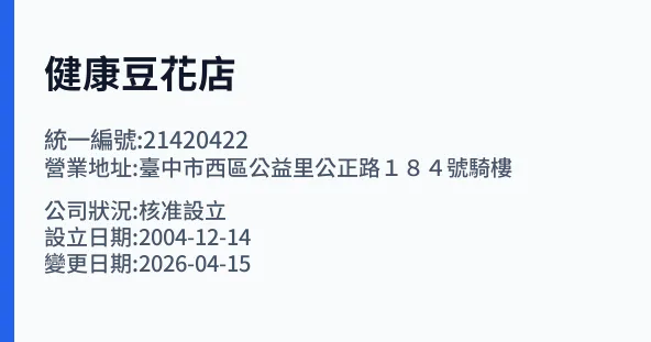 健康豆花店的照片-統編 21420422(臺中市) 公司登記資料與營業項目詳細圖表