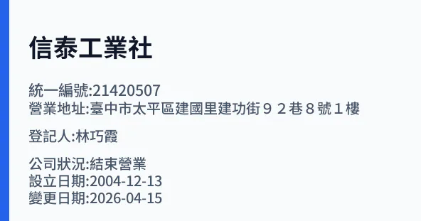 信泰工業社的照片-統編 21420507(臺中市) 公司登記資料與營業項目詳細圖表