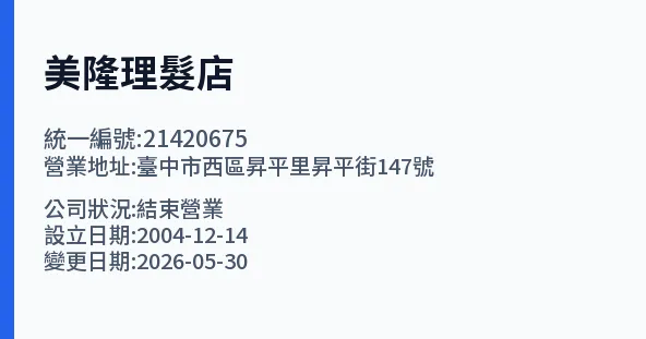 美隆理髮店的照片-統編 21420675(臺中市) 公司登記資料與營業項目詳細圖表