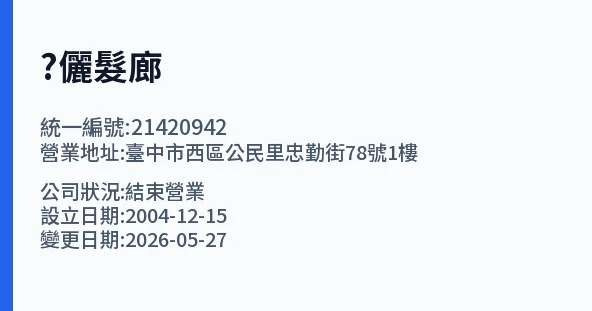 ?儷髮廊的照片-統編 21420942(臺中市) 公司登記資料與營業項目詳細圖表
