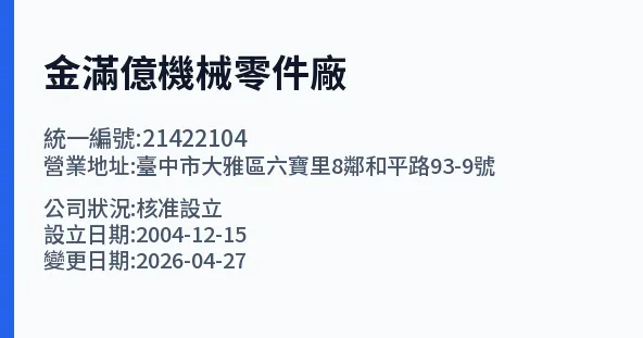 金滿億機械零件廠的照片-統編 21422104(臺中市) 公司登記資料與營業項目詳細圖表