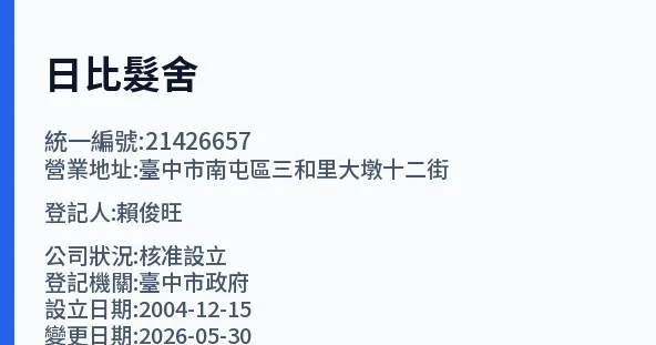 日比髮舍的照片-統編 21426657(臺中市) 公司登記資料與營業項目詳細圖表