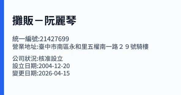 攤販－阮麗琴的照片-統編 21427699(臺中市) 公司登記資料與營業項目詳細圖表