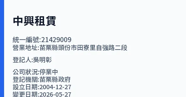 中興租賃的照片-統編 21429009(苗栗縣) 公司登記資料與營業項目詳細圖表
