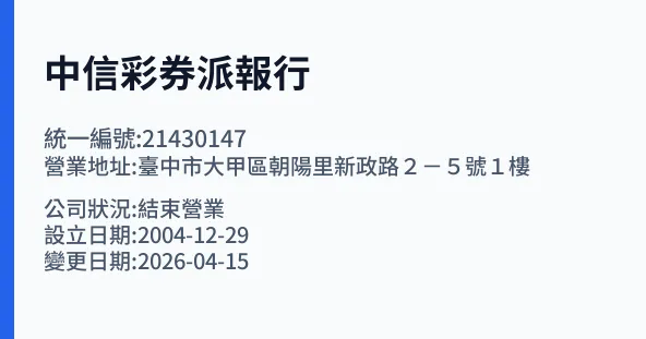 中信彩券派報行的照片-統編 21430147(臺中市) 公司登記資料與營業項目詳細圖表