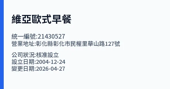 維亞歐式早餐的照片-統編 21430527(彰化縣) 公司登記資料與營業項目詳細圖表