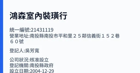 鴻森室內裝璜行的照片-統編 21431119(南投縣) 公司登記資料與營業項目詳細圖表