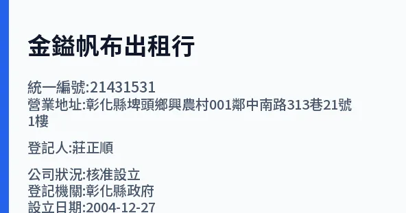 金鎰帆布出租行的照片-統編 21431531(彰化縣) 公司登記資料與營業項目詳細圖表