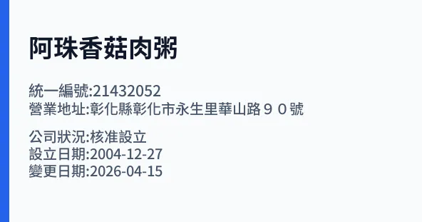 阿珠香菇肉粥的照片-統編 21432052(彰化縣) 公司登記資料與營業項目詳細圖表
