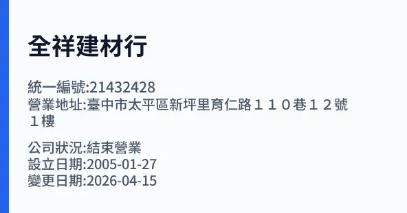 全祥建材行的照片-統編 21432428(臺中市) 公司登記資料與營業項目詳細圖表
