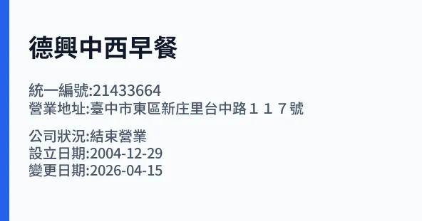 德興中西早餐的照片-統編 21433664(臺中市) 公司登記資料與營業項目詳細圖表