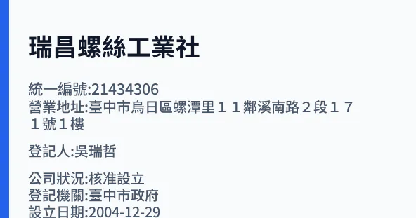 瑞昌螺絲工業社的照片-統編 21434306(臺中市) 公司登記資料與營業項目詳細圖表