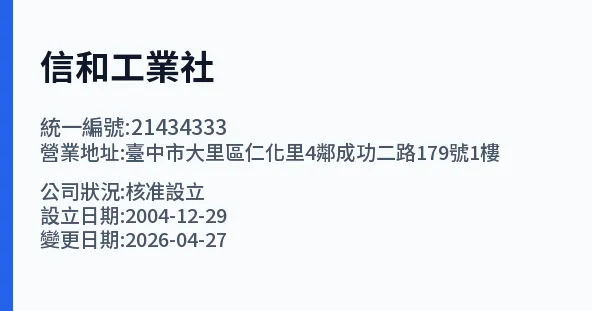信和工業社的照片-統編 21434333(臺中市) 公司登記資料與營業項目詳細圖表