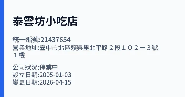 泰雲坊小吃店的照片-統編 21437654(臺中市) 公司登記資料與營業項目詳細圖表