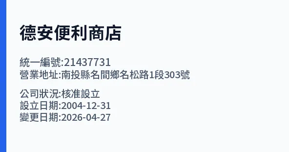 德安便利商店的照片-統編 21437731(南投縣) 公司登記資料與營業項目詳細圖表