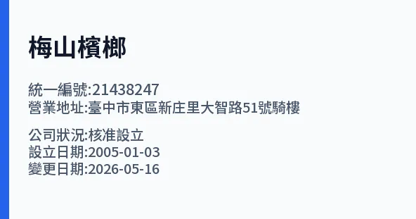 梅山檳榔的照片-統編 21438247(臺中市) 公司登記資料與營業項目詳細圖表