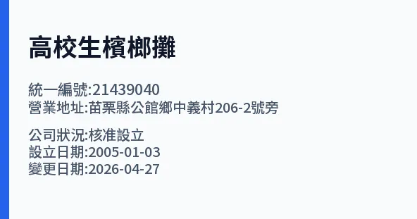 高校生檳榔攤的照片-統編 21439040(苗栗縣) 公司登記資料與營業項目詳細圖表