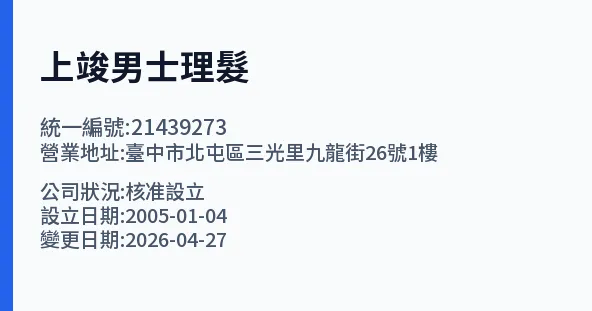 上竣男士理髮的照片-統編 21439273(臺中市) 公司登記資料與營業項目詳細圖表