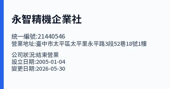 永智精機企業社的照片-統編 21440546(臺中市) 公司登記資料與營業項目詳細圖表