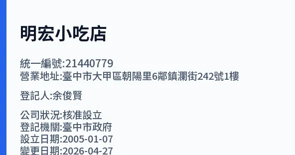 明宏小吃店的照片-統編 21440779(臺中市) 公司登記資料與營業項目詳細圖表